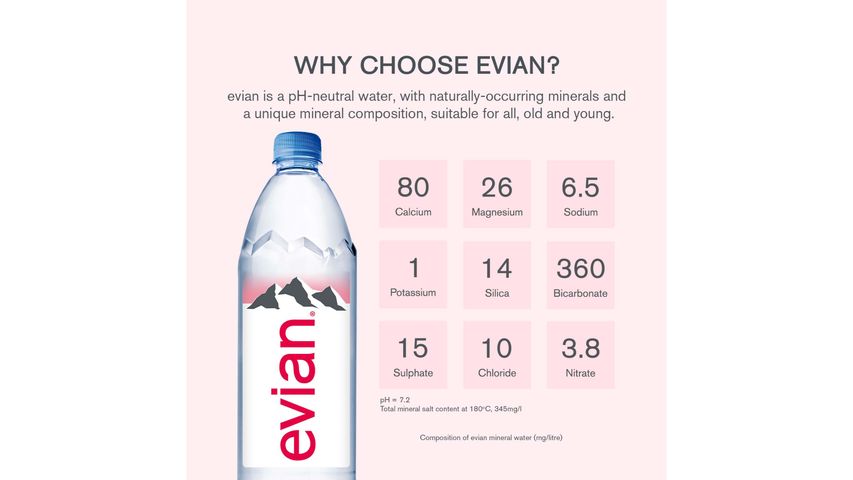 Evian Mineral Water Bottle 500ml delivery near you in Singapore | foodpanda