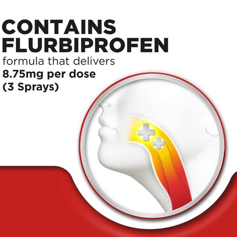 Strepsils Max Pro Direct Throat Spray for Sore Throat Relief (Contains ...